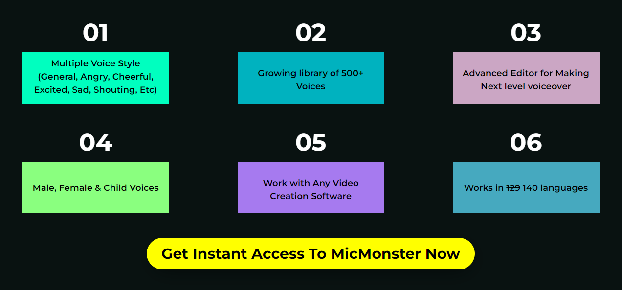 Your Ultimate Realistic Voice Generator 2025: MicMonster